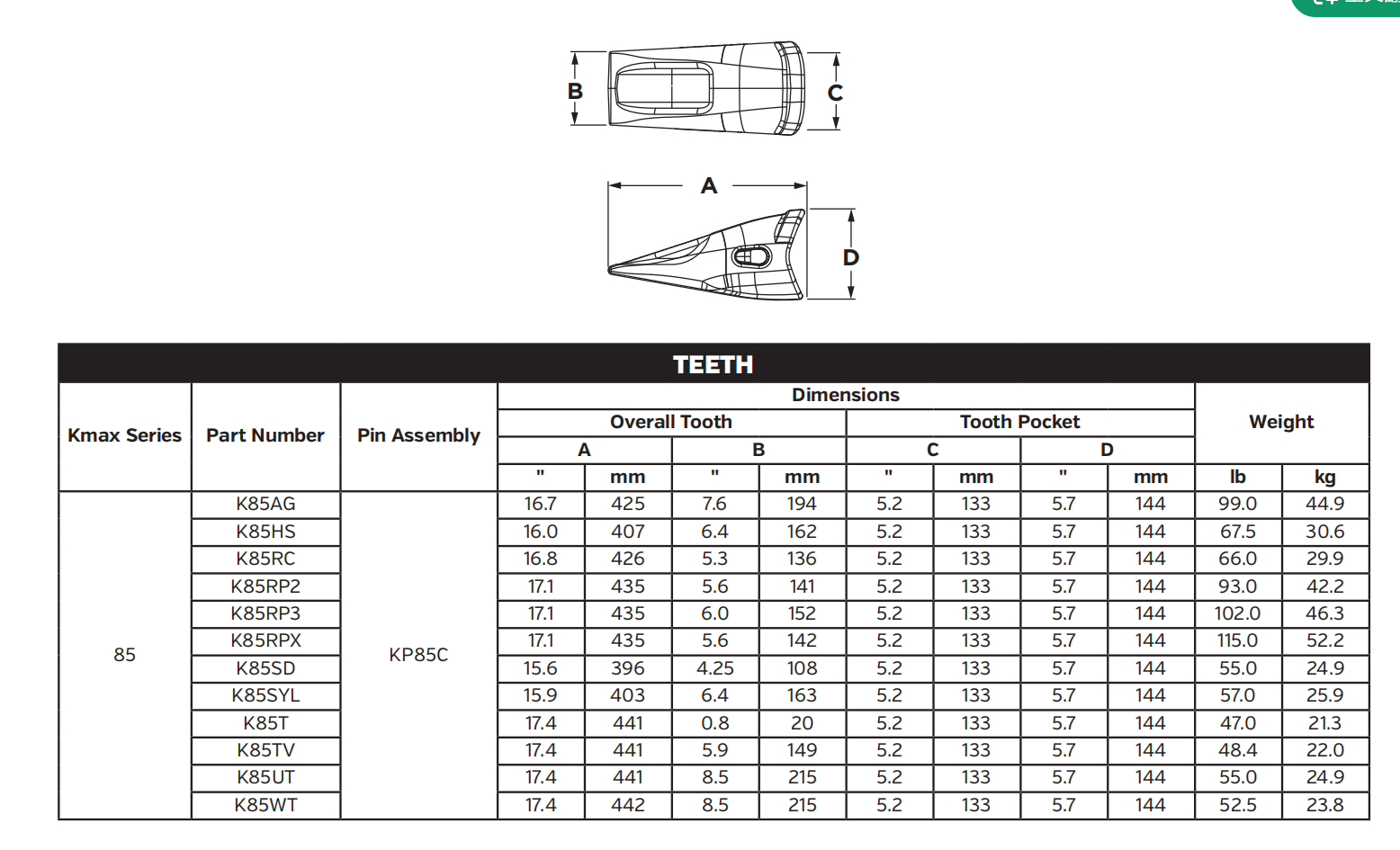 K85RPX Universal Bucket Teeth for 20-30 Ton Mining Excavators from ...